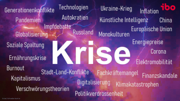 Mit Sicherheit aus der Krise – Resilienz durch Selbstwirksamkeit | ibo Blog