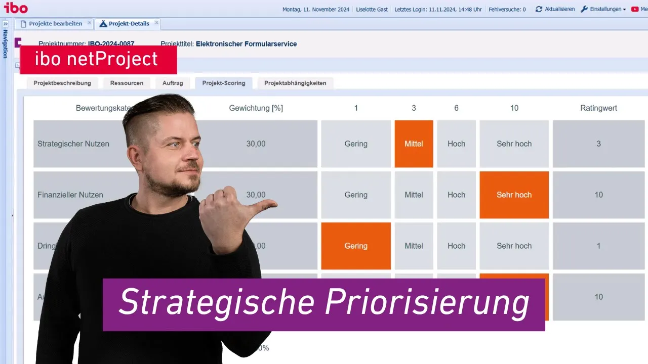 Ressourcenmanagement sichert den Projekterfolg im PMO | ibo Blog