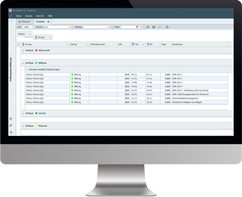 Global Internal Audit Standards (GIAS) konform arbeiten | ibo Blog