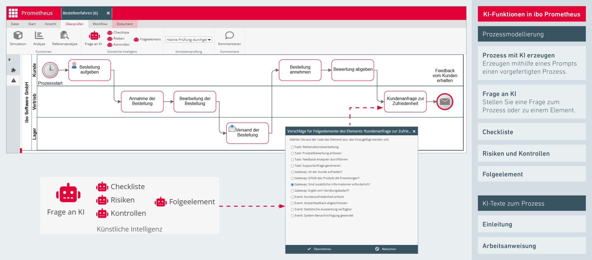 KI-Unterstützung in ibo Prometheus | ibo Blog